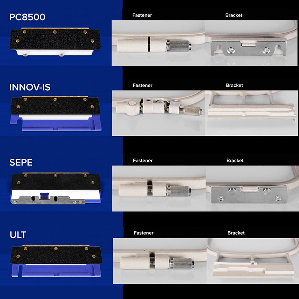 HoopMaster Home Edition Kit for Brother PC-8500 – Richword